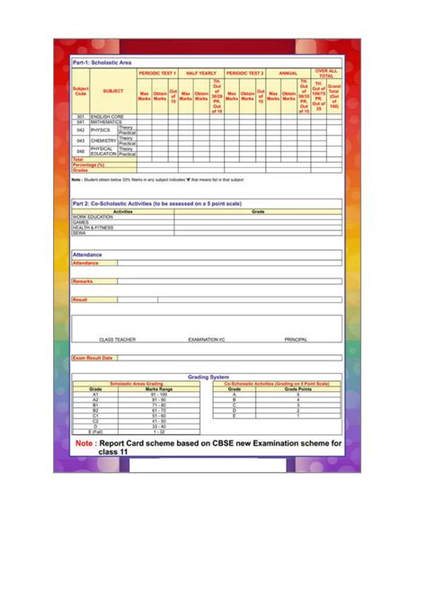 Holistic Report Card For Schools Pdf