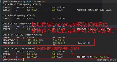 容器访问外网 docker容器访问外部网络 csdn博客