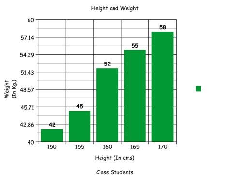 Studynlearn Smarter Way To Study