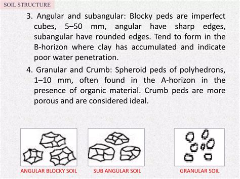 Soil Texture And Soil Structure Pptx