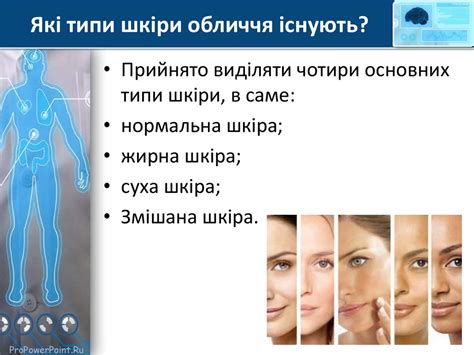 Визначення типу шкіри на різних ділянках обличчя та складання правил догляду за власною шкірою