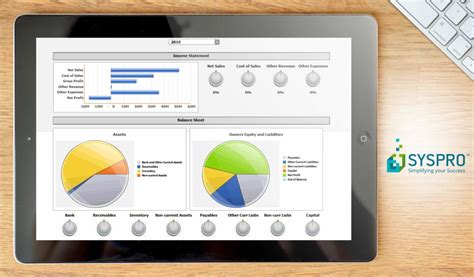 How Much Does ERP Software Cost In 2024 Comparison Of Pricing Plans