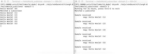 Integrating Rti Connext Dds Micro 303 With Rti Connext Tools 601
