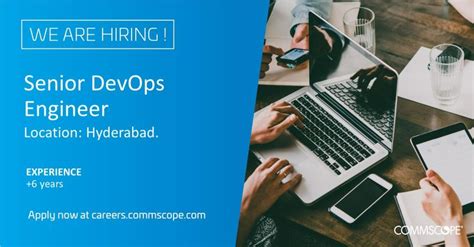 Nikhil Jathan On Linkedin Hiring Devops Leadership Hyderabadjobs