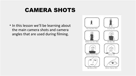 Camera Shots Angles Ppt