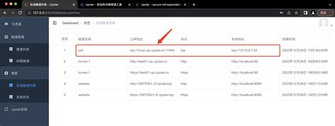 无需公网ip，实现公网ssh远程登录macos【内网穿透】 cpolar 极点云官网