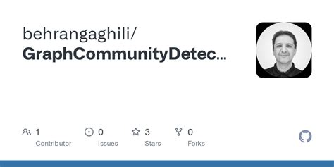 GitHub Behrangaghili GraphCommunityDetection