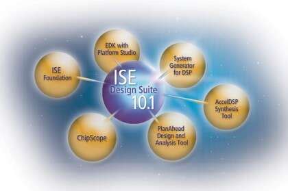 Xilinx Releases ISE Design Suite 10 1 EDN