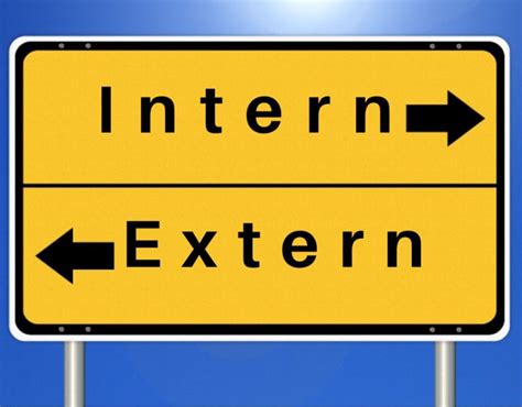 interner oder externer testkauf