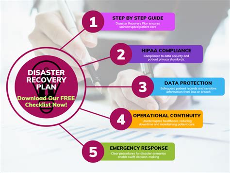 Best Hipaa Itbusiness Disaster Recovery Plan Template