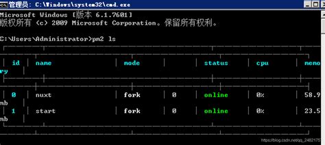 Nuxt发布到windows Iis部署（nuxtnodepm2iis）iis服务器搭建nuxt网站 Csdn博客