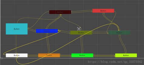 Ugui基础之button（一）navigationunity Button Navigation Csdn博客