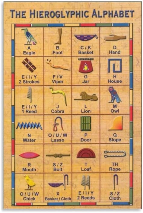 Hieroglyphics Alphabet Printable