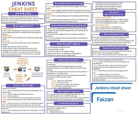 shaikh azeem ahmed posted on linkedin