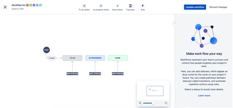 Azure DevOps Vs Jira Which Is Best In ClickUp