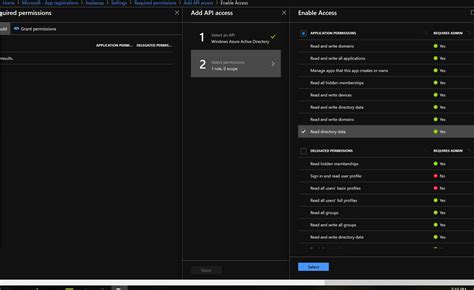 403 Returning While Trying To Delete A User From Ad · Issue 554