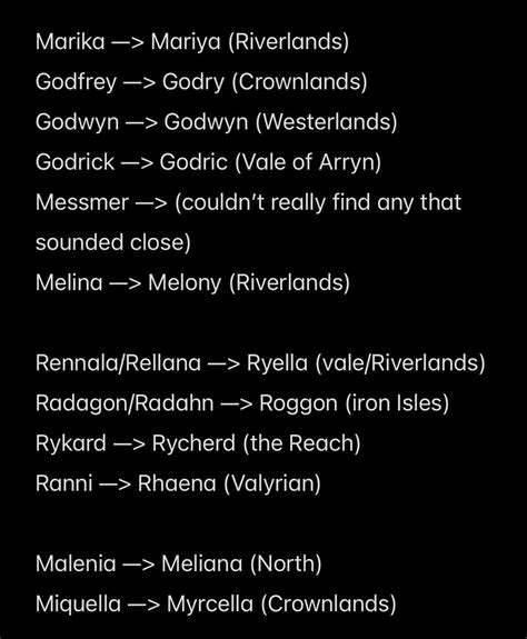Valyrian Names
