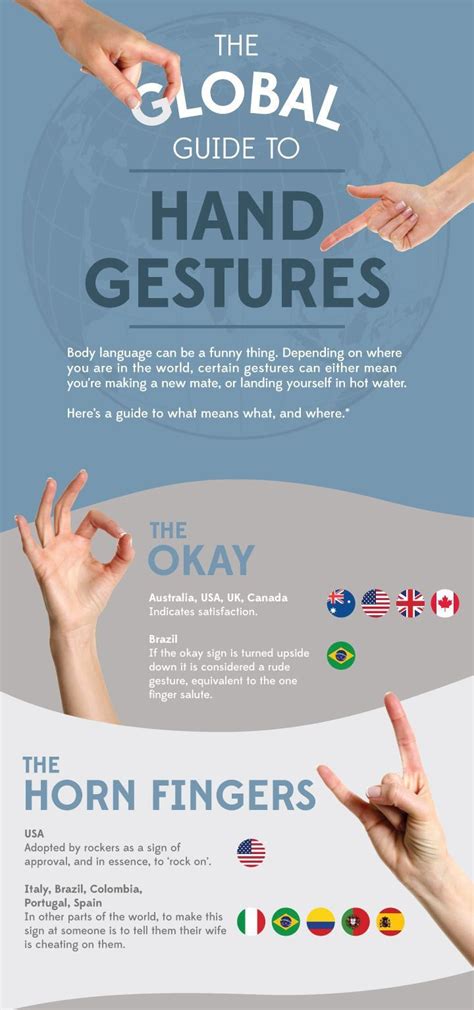 Gestures Around The World Hand Gestures Itet