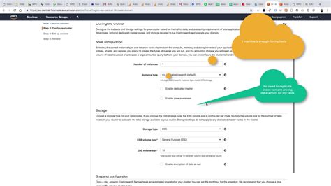 Secure An Amazon Elasticsearch Cluster Wpsolr Plugin Youtube