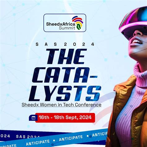 Muhammad Dauda On Linkedin Sheedxafricasummit2024 Sas24 Thecatalysts