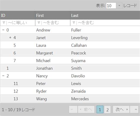 概要 igTreeGrid Ignite UI ヘルプ