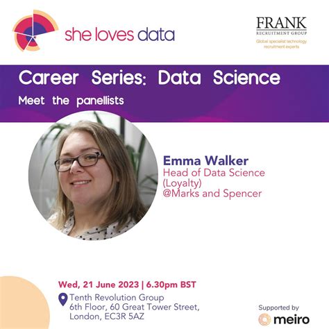 She Loves Data On Linkedin Event Datascience Womeninstem Networking