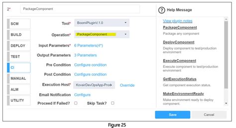 Article Kovair Devops Automation For Boomi Boomi Community
