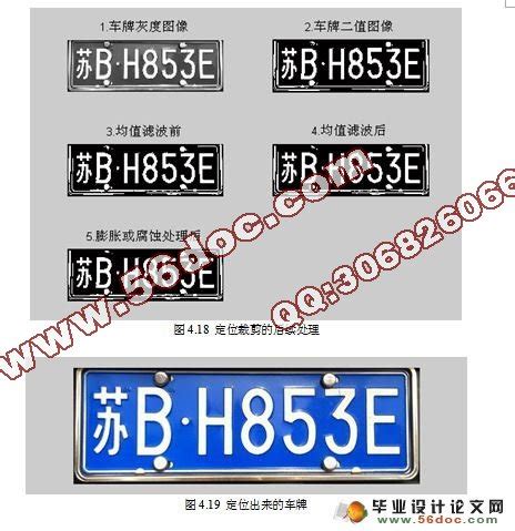 汽车牌照定位系统设计与开发matlab电子56设计资料网