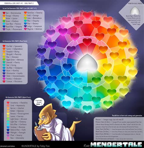 Just Your Regular Tumblr User Artofit