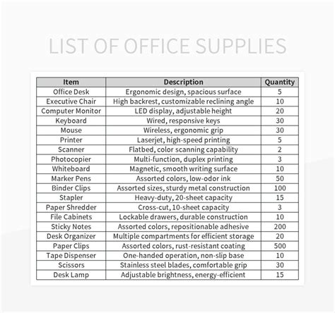 List Of Office Supplies Excel Template And Google Sheets File For Free Download Slidesdocs