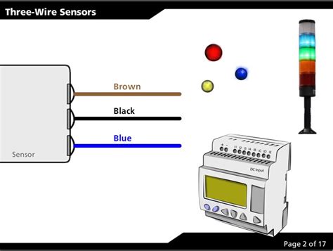 Three Wire Sensors Wisc Online OER