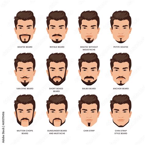 Stock Vektorgrafik „beard Styles Guide Facial Hair Types Variations