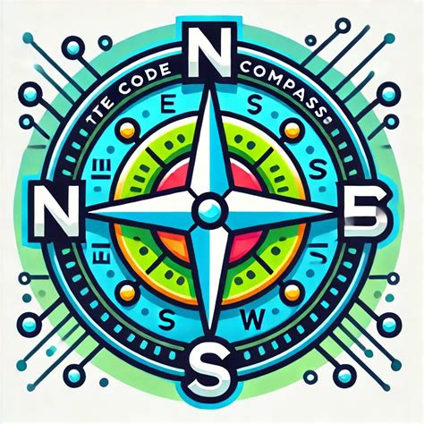 Angular The Code Compasss