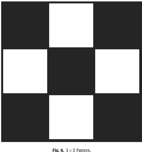 Figure 1 From Gujarati Handwritten Numeral Optical Character Reorganization Through Neural