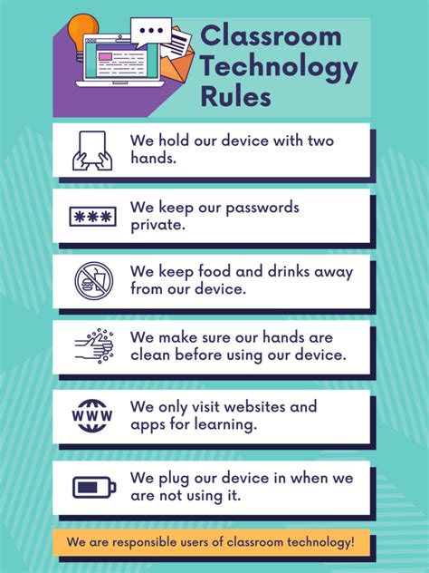 How To Use Storyboard S Paper Sized Layout For Classroom Creations Artofit