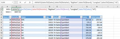 Microsoft Excel Skills Assessment And Screening Test RightPeople