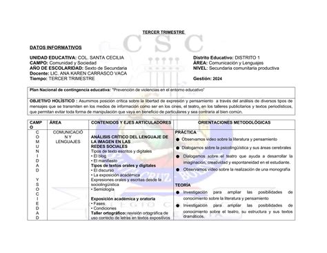 6topatcomunicación Y Lenguajes2024docx