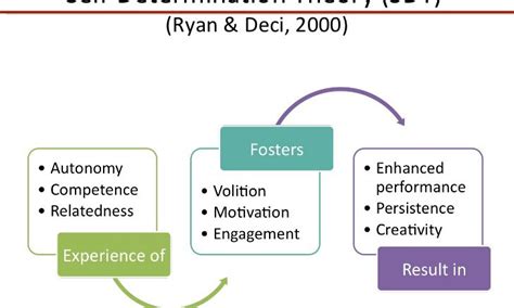 South Africa And The Right Of Self Determination Radio Free South Africa
