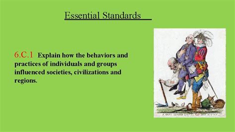 Ancient Rome Roman Class System 509 B C