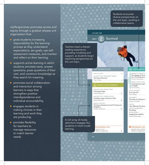 Myperspectives Access And Equity