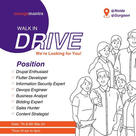 Hiring Businessanalyst Flutterdeveloper Contentwriter Drupaldeveloper