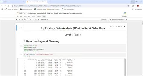 Komal Thakur On Linkedin Oasis Infobyte Level 1 Task 1 Eda On
