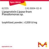 Pseudomonas Fluorescens Lipase Sigma Aldrich