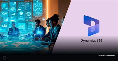 demystifying b2b azure active directory authentication for secure