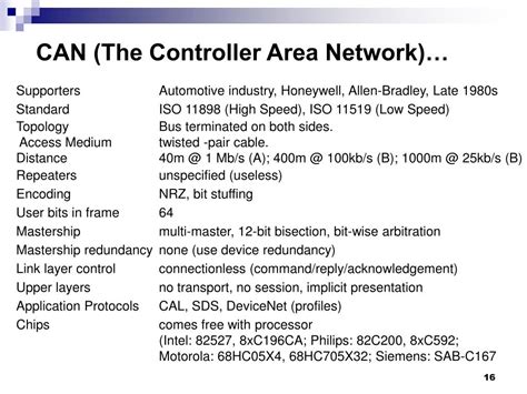 Ppt Programmable Logic Controllers Industrial Field Buses And Scada Powerpoint Presentation