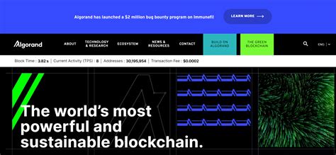 Algorand Innovating Defi And Scalable Blockchain Solutions Insights On Fintech Crypto Algorand Innovating Defi And Scalable Blockchain Solutions Insights On Fintech Crypto