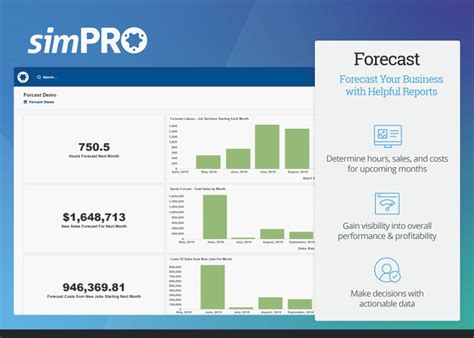 Simpro Cost And Reviews Capterra Australia 2021