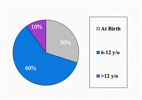 Pathologic Myopia And Angioid Streaks Flashcards Quizlet