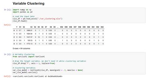 Variable Clustering From Scratch Using Sas And Python