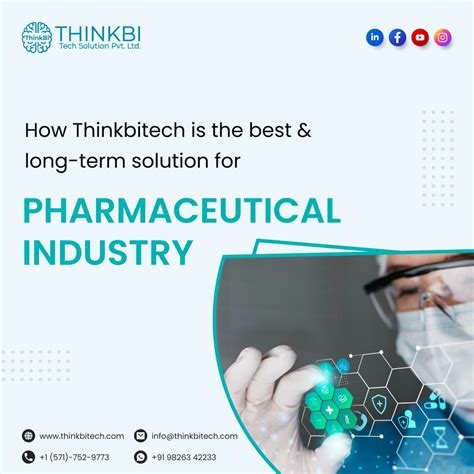 Thinkbi Tech Solution Pvt Ltd